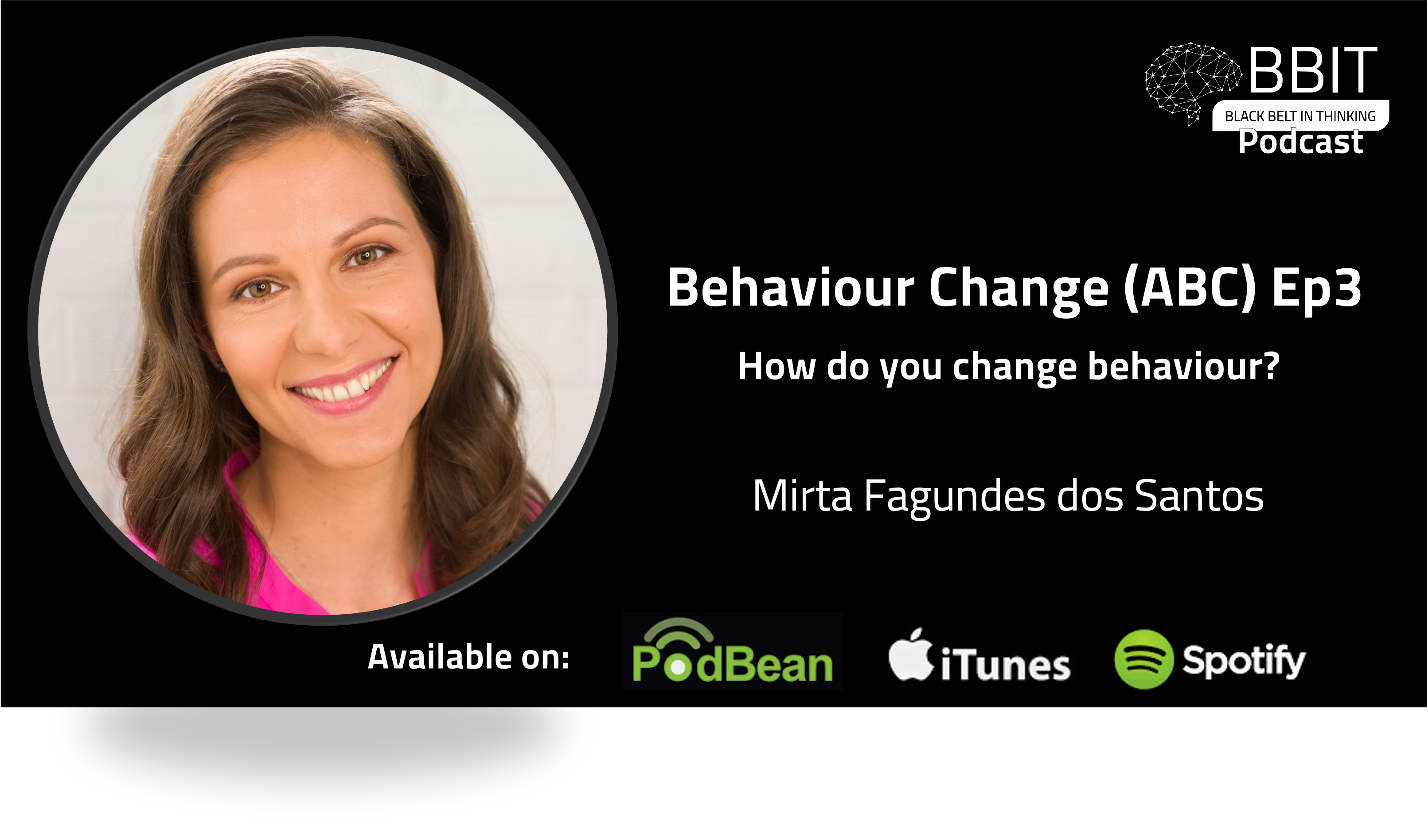  Podcast Behaviour Changes ABC Ep 3 How Do We Apply Behaviour 